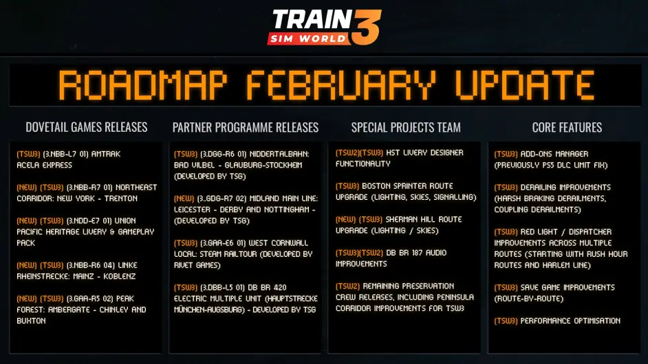 【TSW3】阿西樂及多條即將發布的線路預覽介紹 2月Roadmap更新 模擬火車世界3 - 月光遊戲城